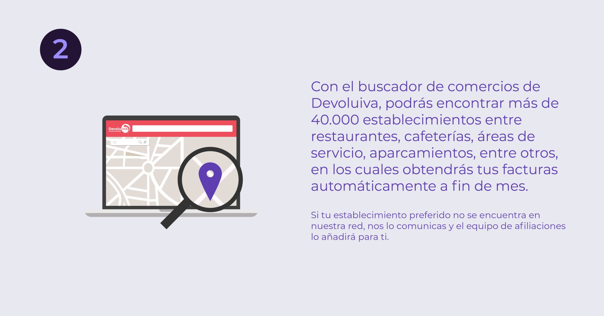 Cómo funciona Devoluiva en 4 pasos – Devoluiva
